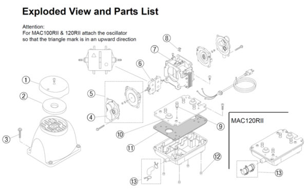 FujiMAC 100R II - Fujimac Air Pumps